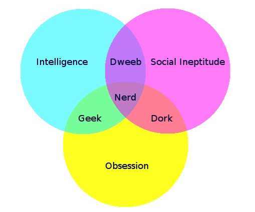 Reading Is Fundamental, And Not Just For Nerds – Momma Hol